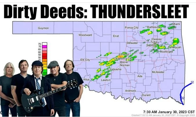 Ten Funny Oklahoma Winter Weather Memes