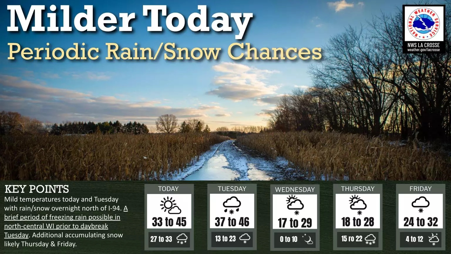 Minnesota Sees Brief Thaw Before Snow Returns Late This Week - NewsBreak