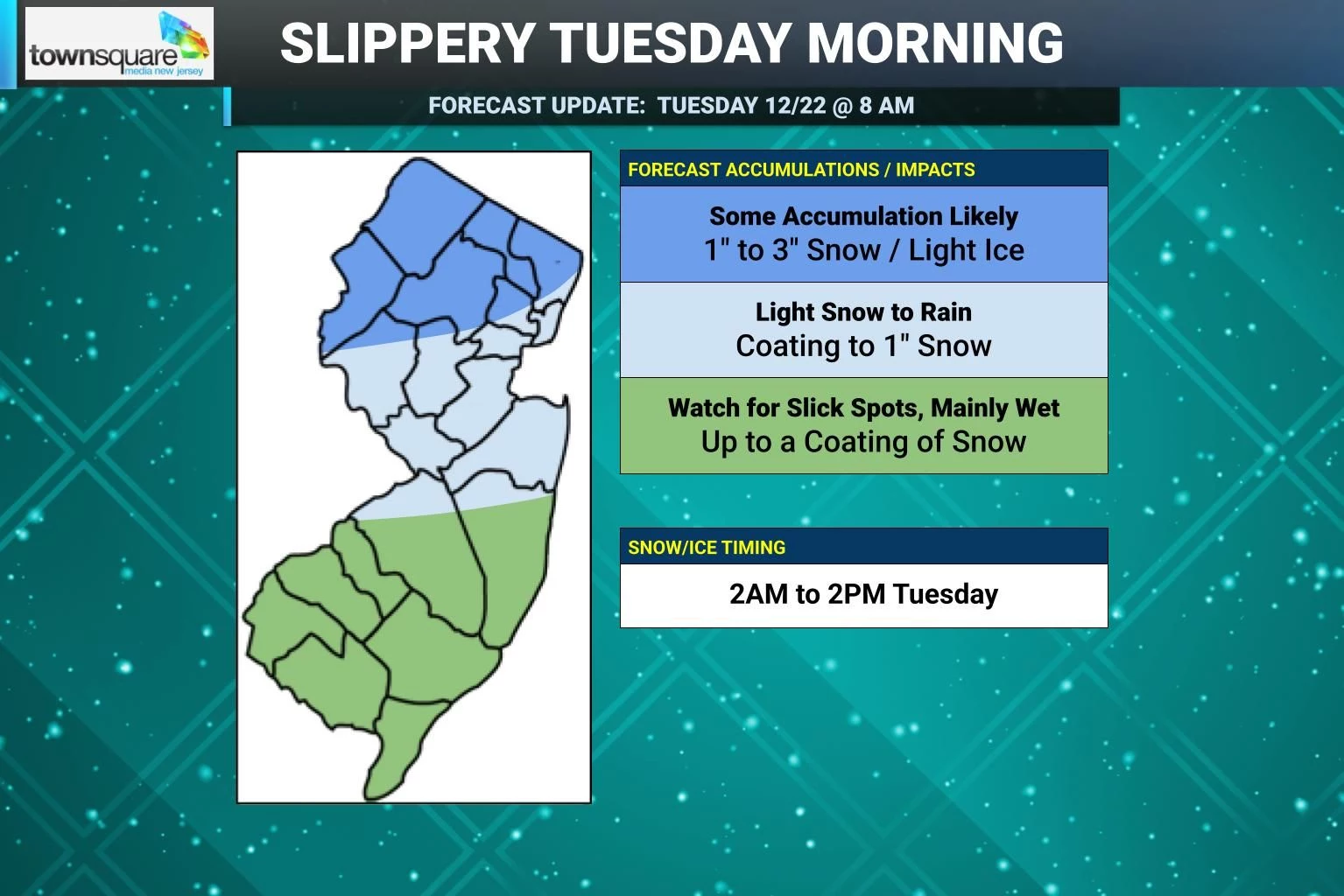 NJ weather: Next round of light snow arrives Tuesday morning - NewsBreak