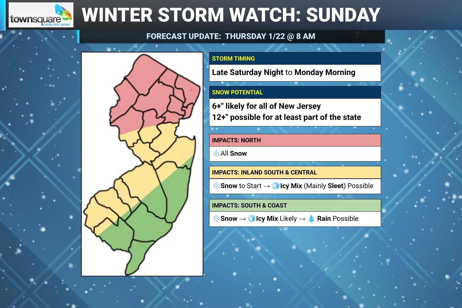 NJ weather: Very cold air, heavy snow and ice return this weekend ...