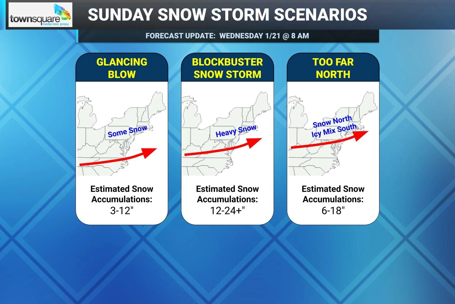 NJ weather: Chance of heavy snow this weekend continues to rise - NewsBreak