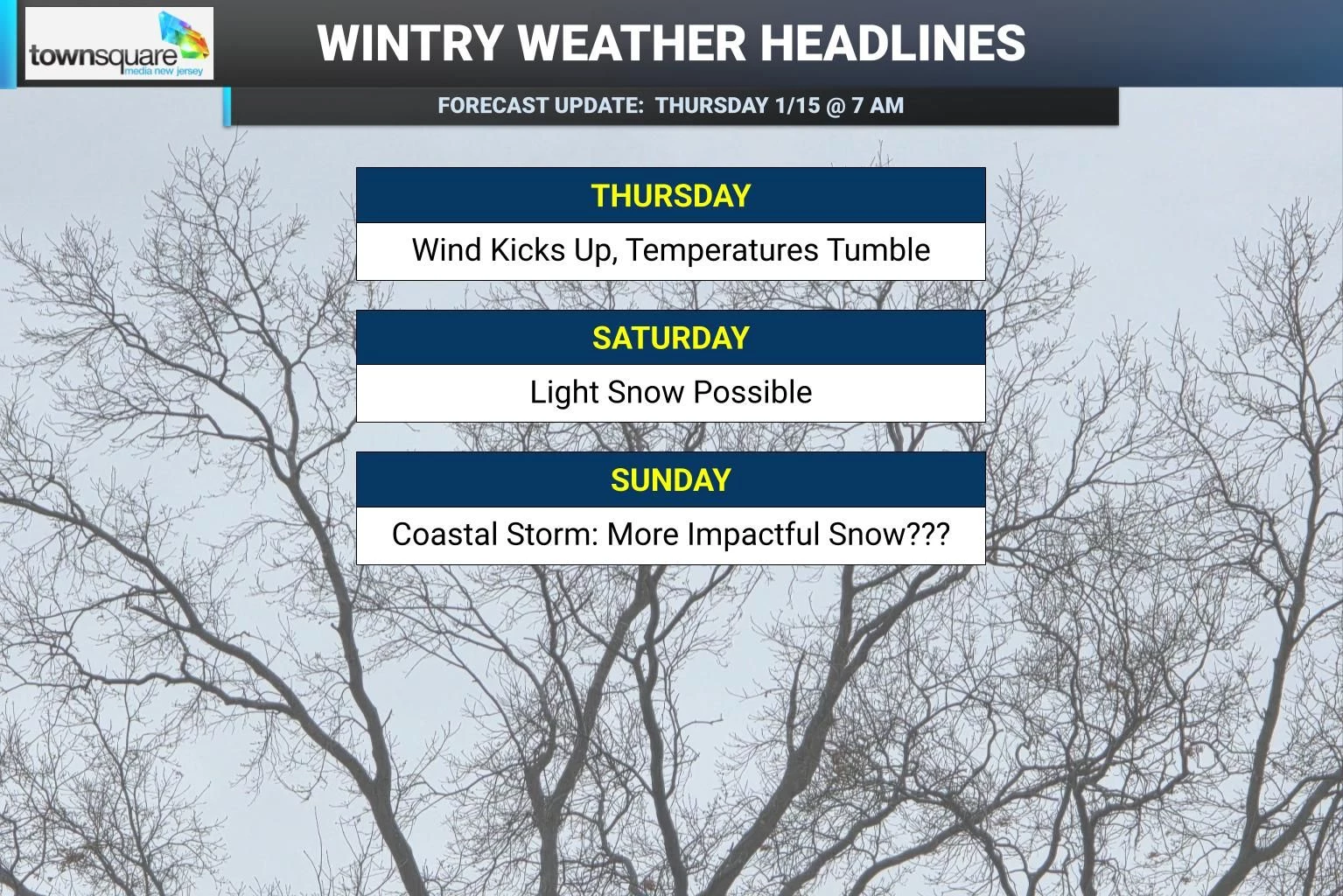 NJ weather: Turning windy and cold, watching two snow chances - NewsBreak