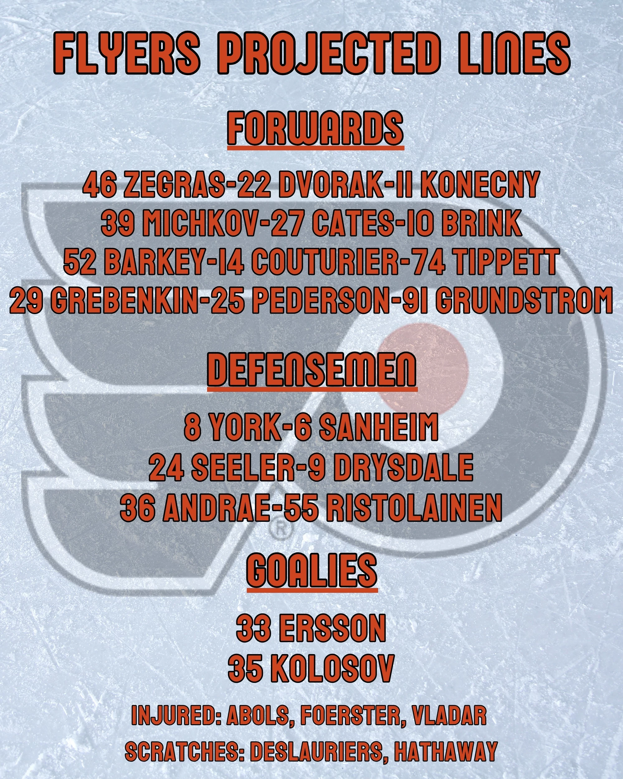 Philadelphia Flyers vs. New York Islanders Preview: Digging Away