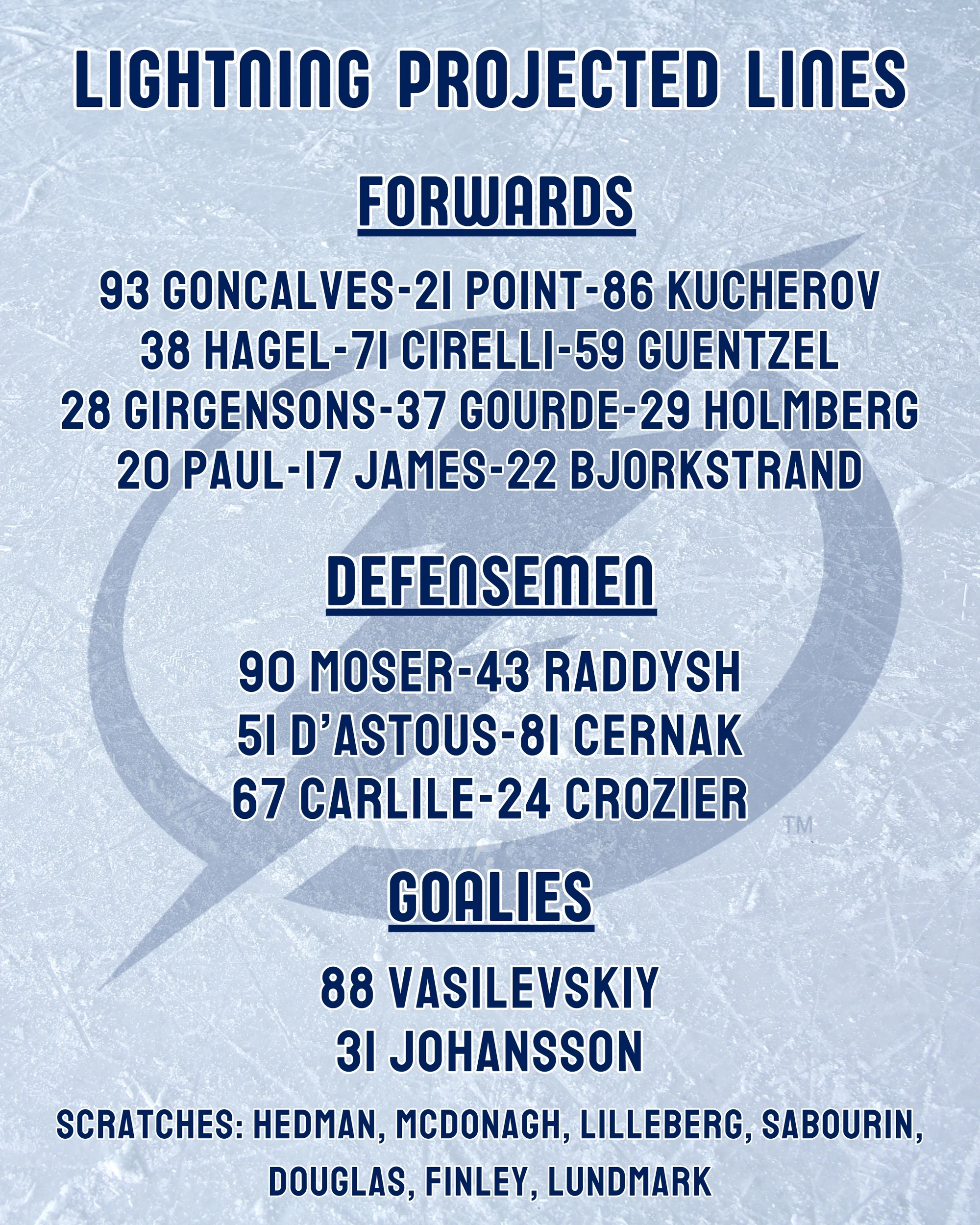 Philadelphia Flyers vs. Tampa Bay Lightning Preview