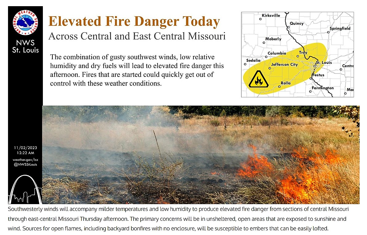 Be Warned - There's an Elevated Fire Danger in Missouri Today
