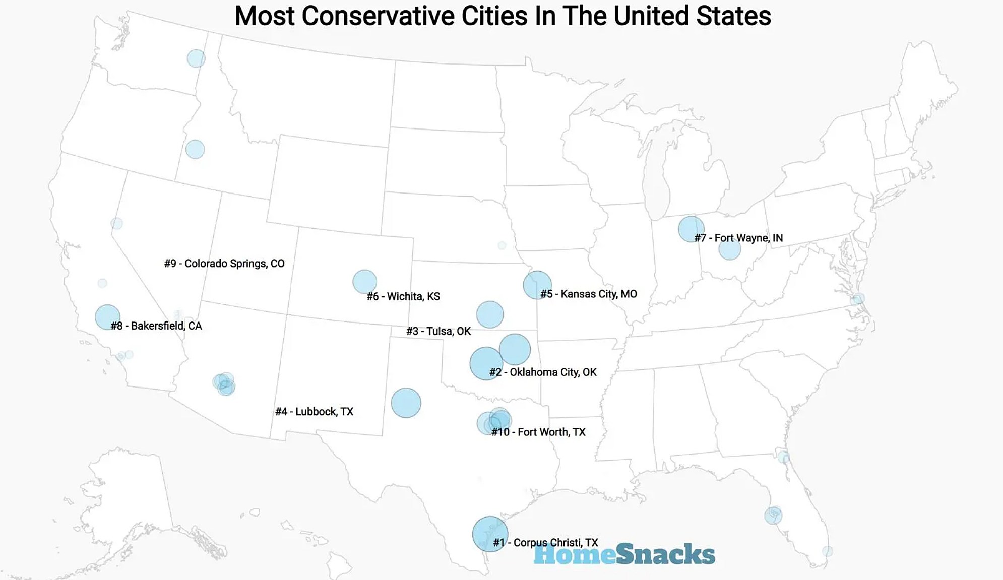 1 of America's Most Conservative Cities is in Missouri - Sort Of