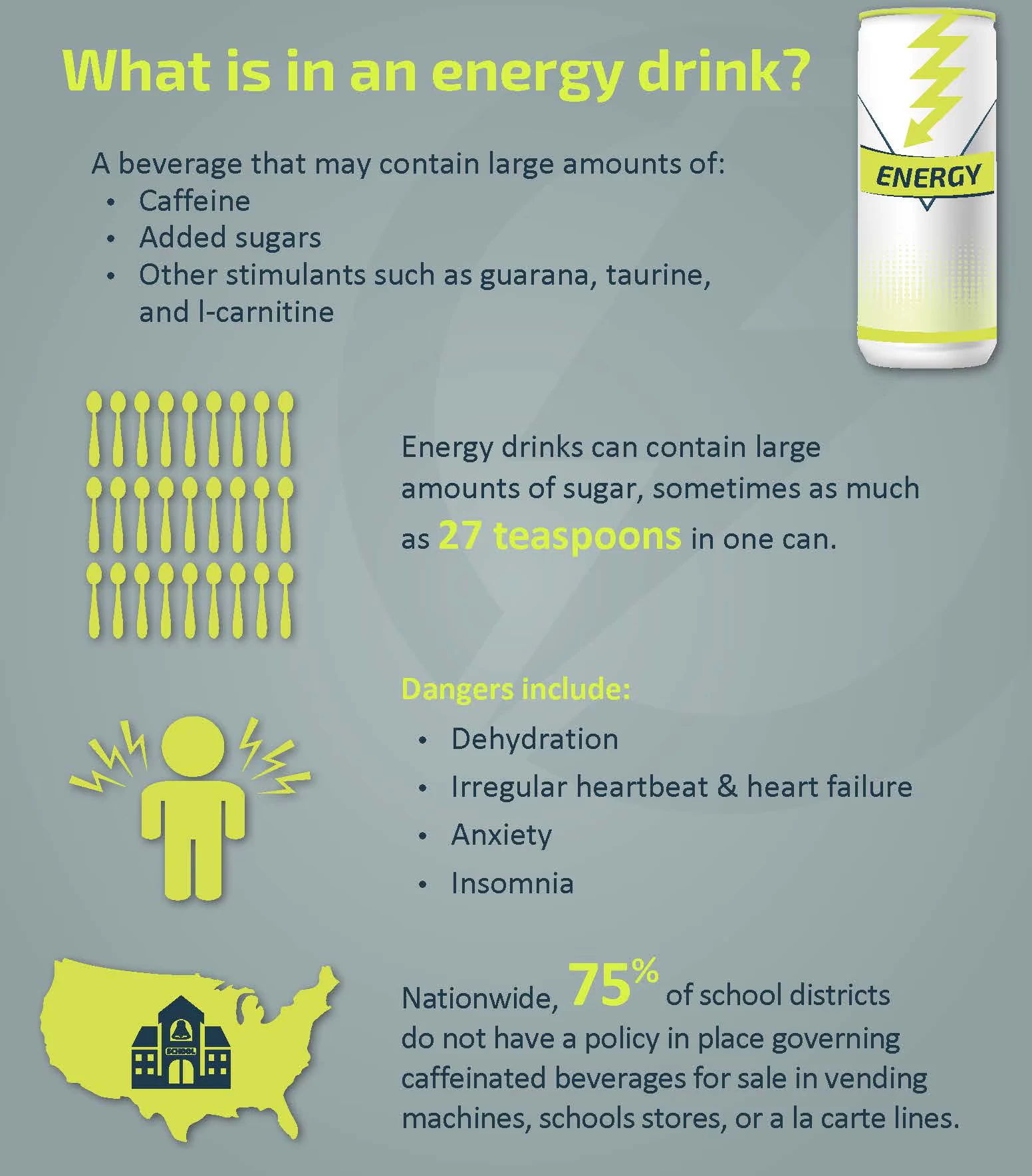 Missouri Teens Consuming Dangerous Amounts of Energy Drinks