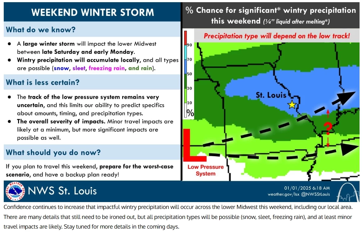 Confidence Growing Missouri in for Heavy Snow Event this Weekend