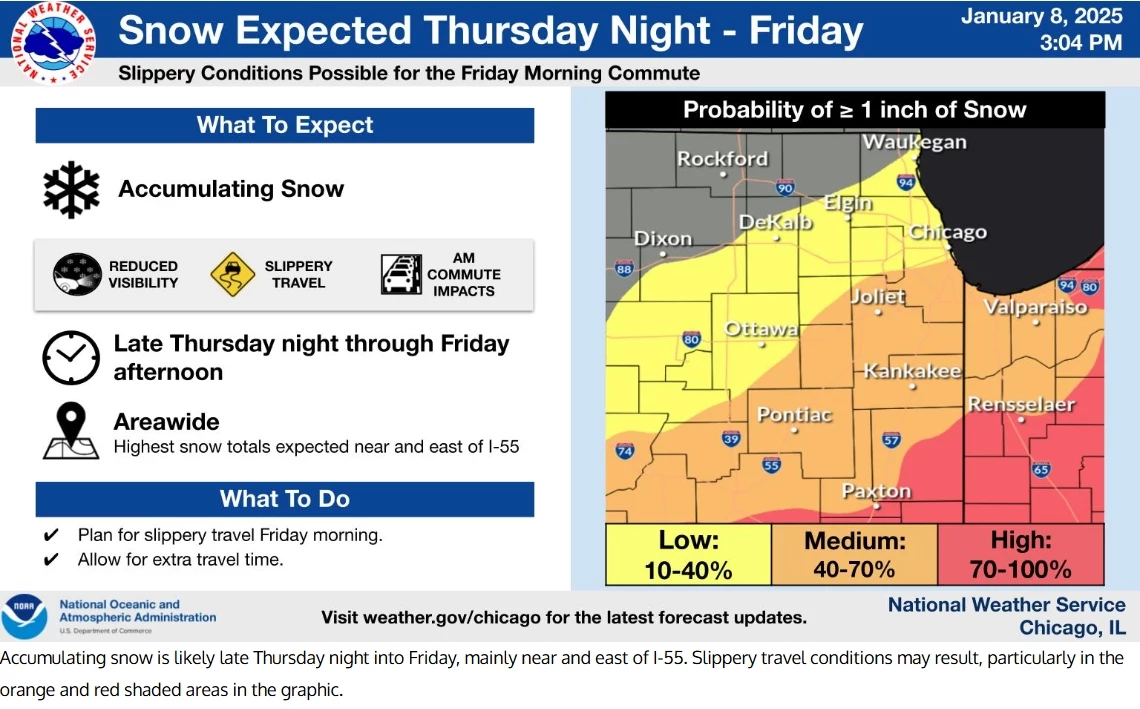 It Suddenly Looks Like Illinois Could Get a Snowy Surprise Friday