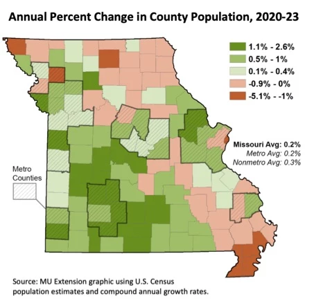 Missouri Growing - Moves Up 1 Among Most Populated States in US