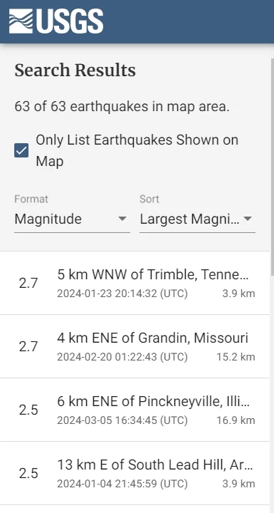 Already 63 Quakes in 2024 Along New Madrid Fault Zone in Missouri
