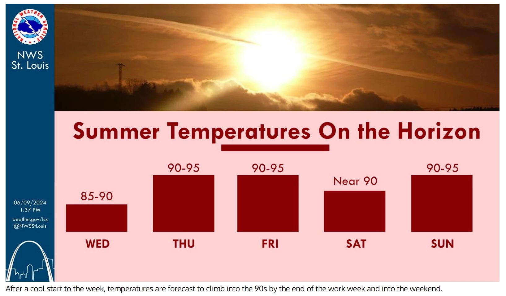 Heat is On - Missouri Just Days Away from 100 Degree Temperatures