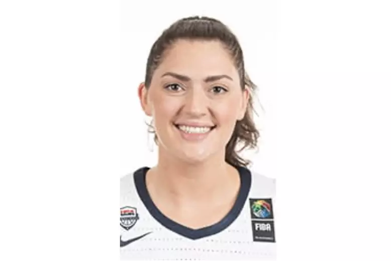 Sean Hollander's Instagram, Twitter & Facebook on IDCrawl